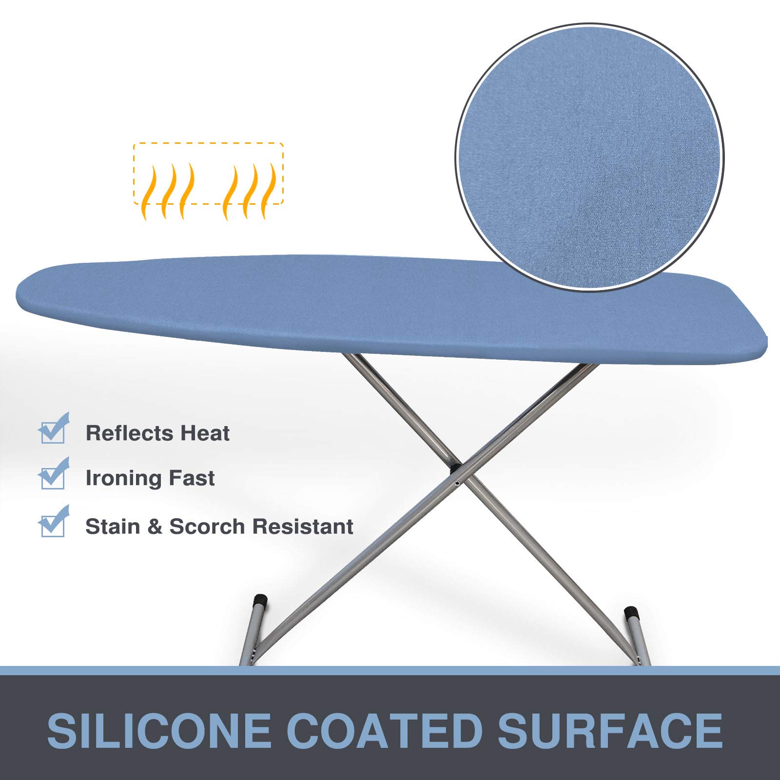 VividPaw Ironing Board Cover and Pad, Standard Size 15x54, Thick Padding, Elastic Edge, Silicone Coated, Resist Scorching and Staining, Adjustable Fastener, Heavy Duty Padded Iron Board Covers (Blue)
