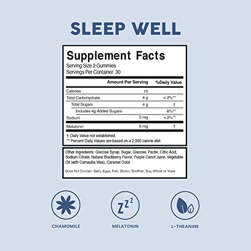 Bloom Nutrition Sleep Well | Soothing BlackBerry Melatonin Gummies for Better Rest | Fall Asleep Fast and Wake Up Refreshed | 60 Gummy Chewables