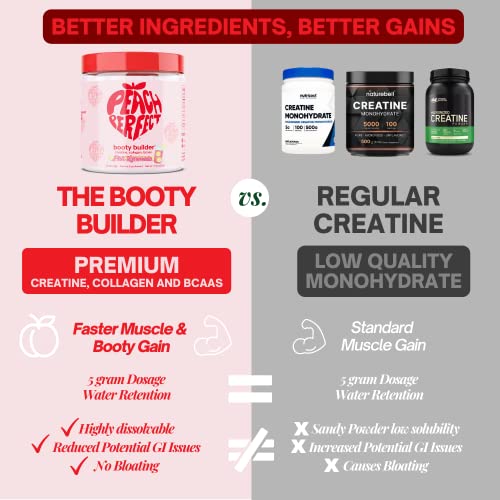 Peach Perfect Creatine for Women Booty Gain, Muscle Builder, Energy Boost, Pink Lemonade, Cognition Aid | Collagen, BCAA, lean muscle, Creatine Monohydrate Micronized Powder, Alt Creapure, 30 Servings