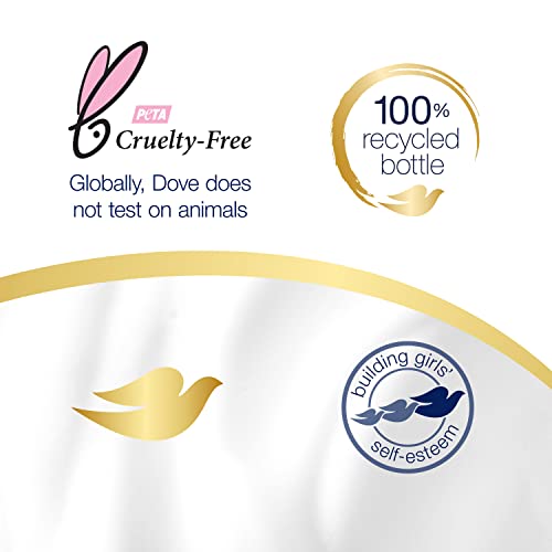 Dove Concentrate Refills (x2) and 100 percent Recycled Reusable Bottle for Instantly Soft Skin Daily Moisture Starter Kit for Lasting Nourishment Body Care 4 fl oz (makes 16 fl oz)