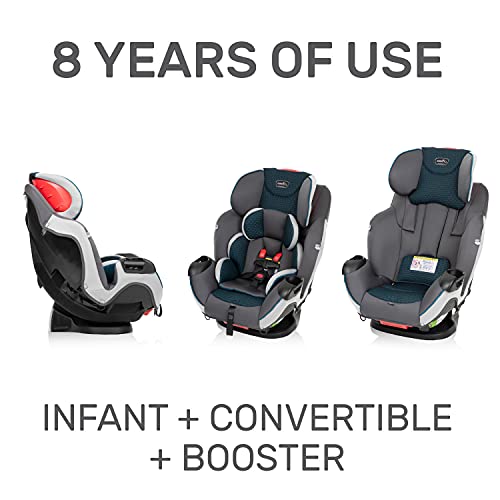 Symphony All-in-One Convertible Car Seat with FreeFlow (Sawyer Green)