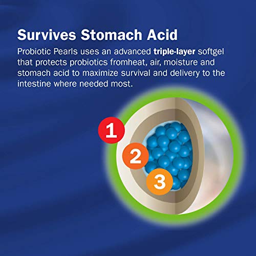 Nature's Way Probiotic Pearls for Men and Women 50+, Digestive and Colon Health Support* Supplement, 30 Softgels
