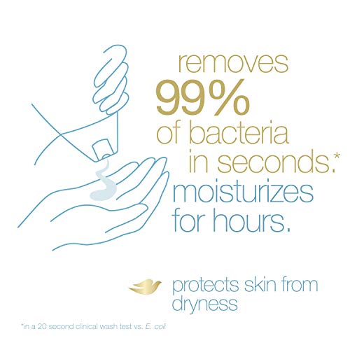 Dove Beauty Bar For All Skin Types Antibacterial Protects from Skin Dryness 3.75 oz 6 Bars