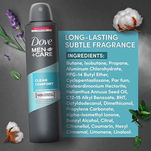 Dove Men Deodorant, Clean Comfort Scent, 48 Hour Powerful Protection Anti Perspirant, 8.45 Ounce (Pack of 6)