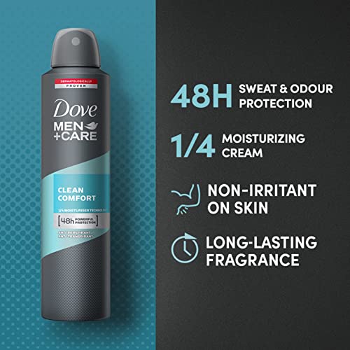 Dove Men Deodorant, Clean Comfort Scent, 48 Hour Powerful Protection Anti Perspirant, 8.45 Ounce (Pack of 6)