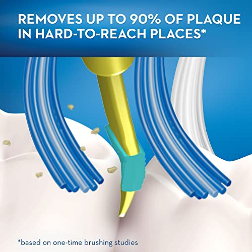 Oral-B Micro Pulse Battery Electric Toothbrush, Soft, 2 Ct
