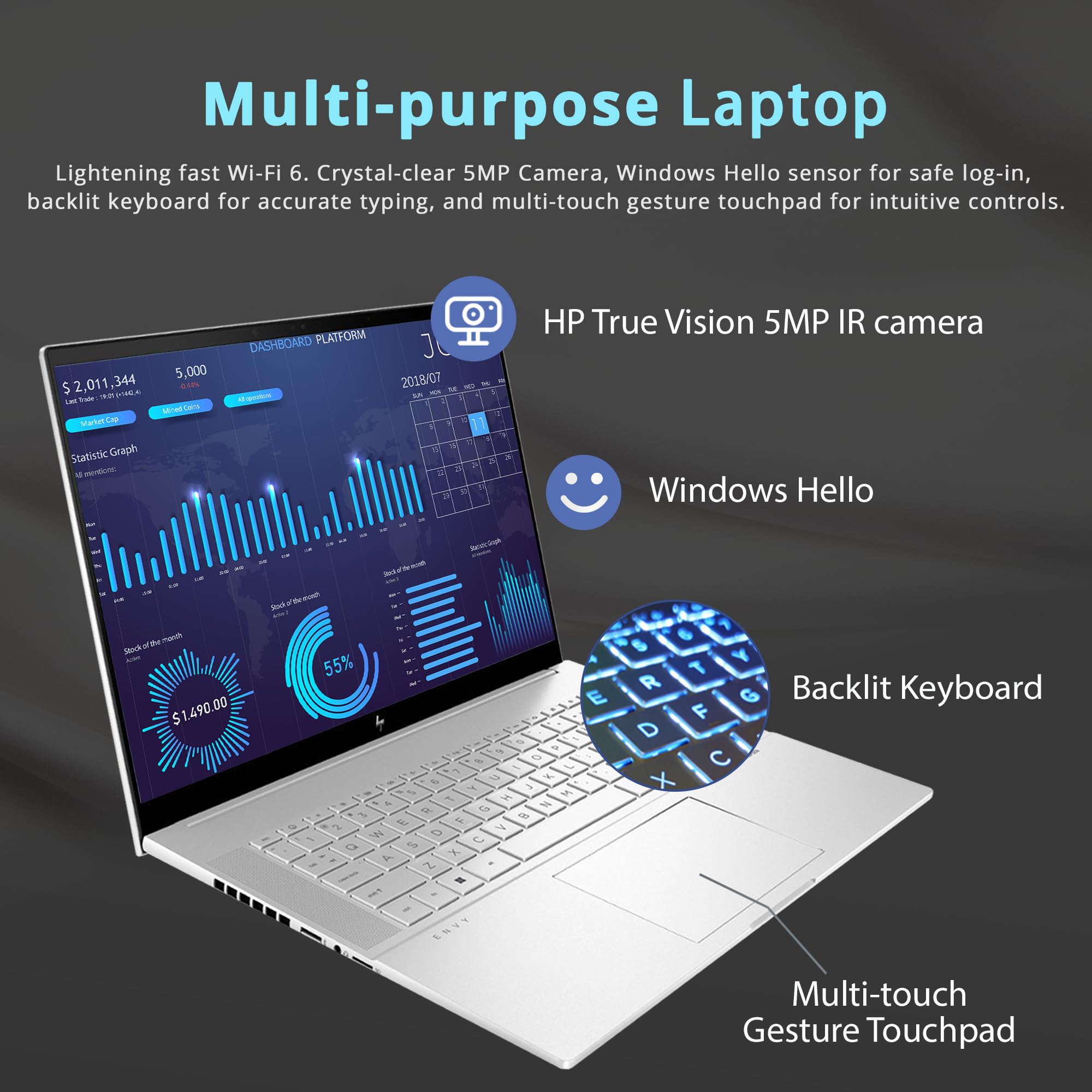 HP Envy 16" WQXGA Touchscreen Business Gaming Laptop, Intel Core i9-13900H, NVIDIA RTX 4060 8G, 64GB DDR5 RAM, 4TB PCIe SSD, Backlit Keyboard, B&O Audio, 5MP Camera, Silver, Win 11, 32GB USB Card
