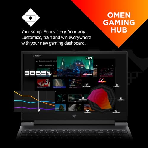 HP Victus 16.1" FHD 144Hz Display Gaming Laptop, Intel Core i7-13700HX, NVIDIA GeForce RTX 4060, 64GB DDR5 RAM, 2TB PCIe SSD, Wi-Fi 6, Webcam, RGB Backlit KB, RJ-45, HDMI, Windows 11 Home