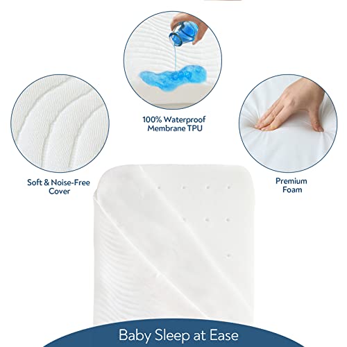 Baby Bassinet Mattress Topper(20" x 30") Fit for Graco Travel Lite, My View 4 in 1, Cloud Baby & Maxi-Cosi Swift Lightweight Bassinet,Waterproof Rectangle Replacement Pad with Removable Mattress Cover