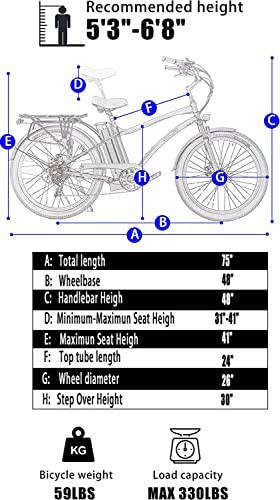 Soumye 48V500W13Ah 26" Step-Thru/Step-Over Beach Cruiser Electric Bicycle City E-Bike Mountain Bike (Step Over White)