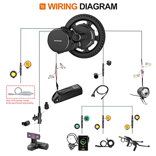 BAFANG BBS02B 36V 500W Mid Drive Motor : Electric Bike Conversion Kit with 500C Display & 36T Chainring for Mountain Bicycle Road Bicycles Commuter Bikes (NO Battery)