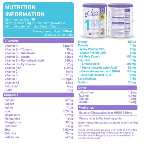 Bubs Goat Milk Infant Formula Stage 1, Infants 0-6 months, Made with Natural Goat Milk, 28.2 oz