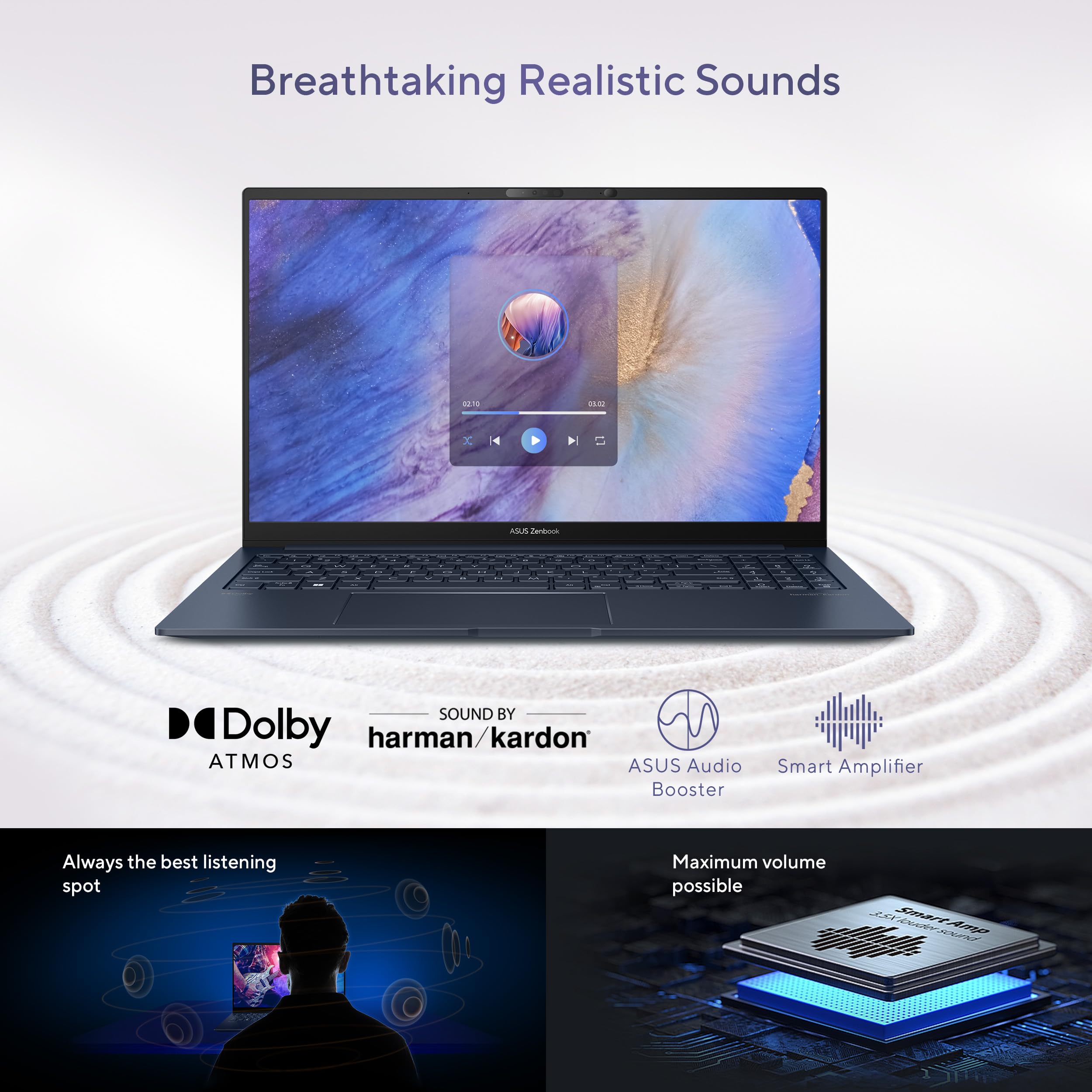 ASUS Zenbook 15 Laptop, 15.6” FHD Display, AMD Ryzen 5 7535U CPU, AMD Radeon Graphics, 16GB RAM, 512GB SSD, Windows 11 Home, Ponder Blue, UM3504DA-AS54