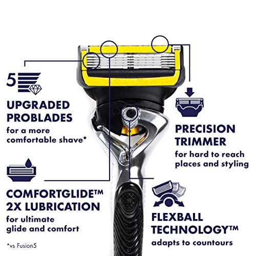 Gillette ProGlide Shield Men’s Razor Handle + 1 Blade Refill, Shields Against Skin Irritation (Packaging May Vary)
