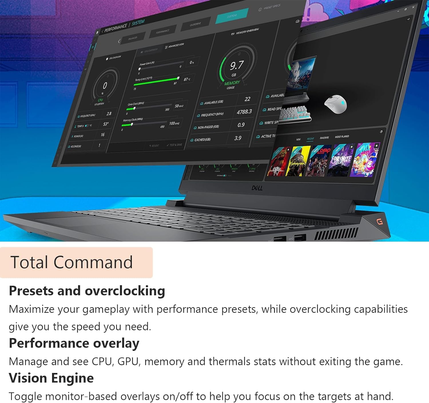 Dell 2023 Newest G15 Gaming Laptop, 15.6" FHD Display, CPU i7-13650HX(14-core), RTX 4050, 16GB DDR5, 1TB SSD, Backlit Keyboard, Wi-Fi 6, Dolby Audio, Windows 11 Pro, with Mouse
