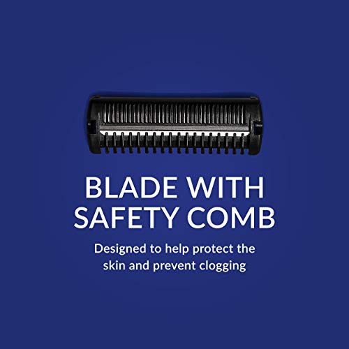 Gillette TREO Razor, Designed For Caregivers To Shave Someone Else, 15 Disposable Razors With Built-in Shave Gel