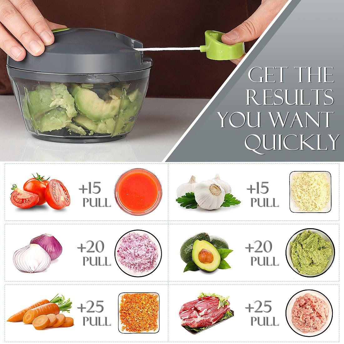 Manual Food Processor Vegetable Chopper, Ourokhome Portable Hand Pull String Garlic Mincer Onion Cutter for Veggies, Ginger, Fruits, Nuts, Herbs, etc, 2 Cup, Grey.