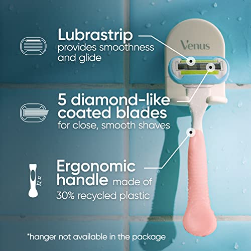 Gillette Venus Extra Smooth Pink Women's Razor Handle + 2 Refills