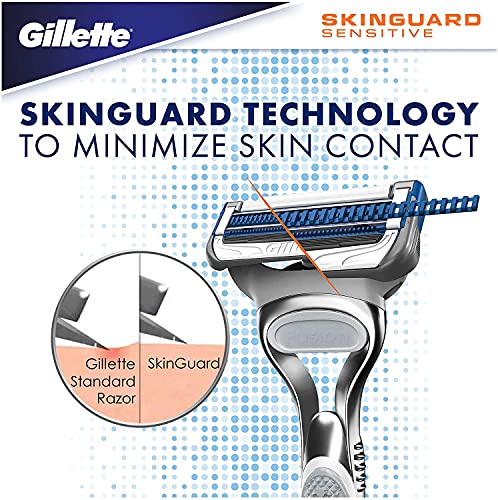 Gillette Skinguard Manual Shaving Razor Blades- pack of 8 cartridges