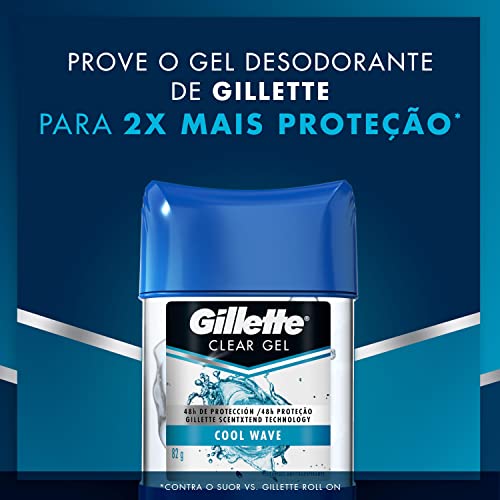 Gillette Anti-Perspirant Deodorant Clear Gel, Cool Wave, 3.8 Ounce