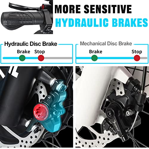PHILODO Electric Bike for Adults, 48V 22Ah Fat Tire Ebike Dual Motor AWD 2000W 35MPH Electric Bicycles Shimano 21-Speed with Ignition Lock Hydraulic Disc Brakesā¦