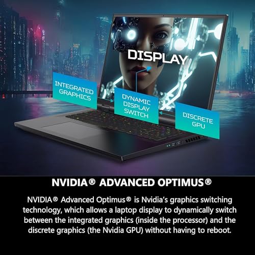 acer Predator Helios-Neo Gaming Laptop - 16" WQXGA 165Hz Display, Intel Core i7-13700HX(16-core), NVIDIA GeForce RTX 4060 Graphics, 16GB DDR5 RAM, 2TB SSD, Backlit Keyboard, Windows 11 Home