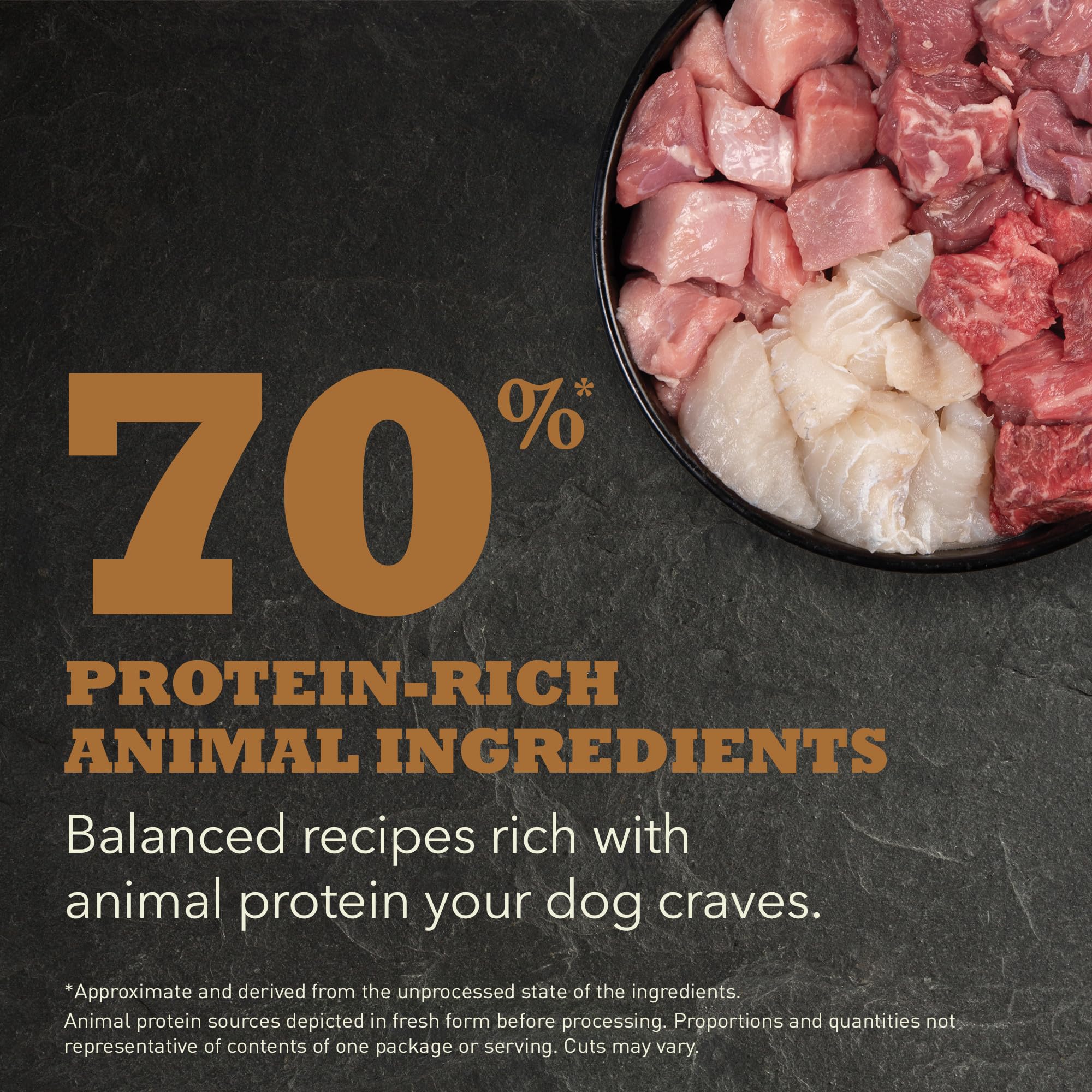 ACANA Highest Protein Dry Dog Food, Appalachian Ranch, Beef Recipe, 25lb