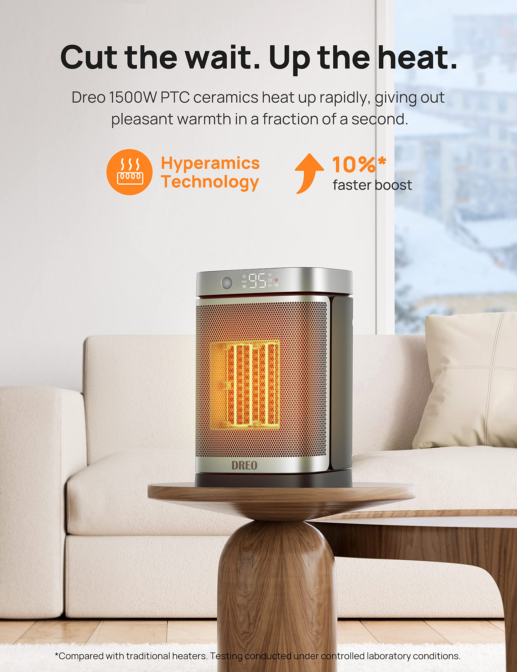 Dreo Space Heater with Motion Sensor, 2022 Upgraded 1500W Electric Heater with 70° Oscillating, Digital Thermostat, Remote Control, Motion Detection, Auto Turning On/Off, for Garage, Office, Indoor