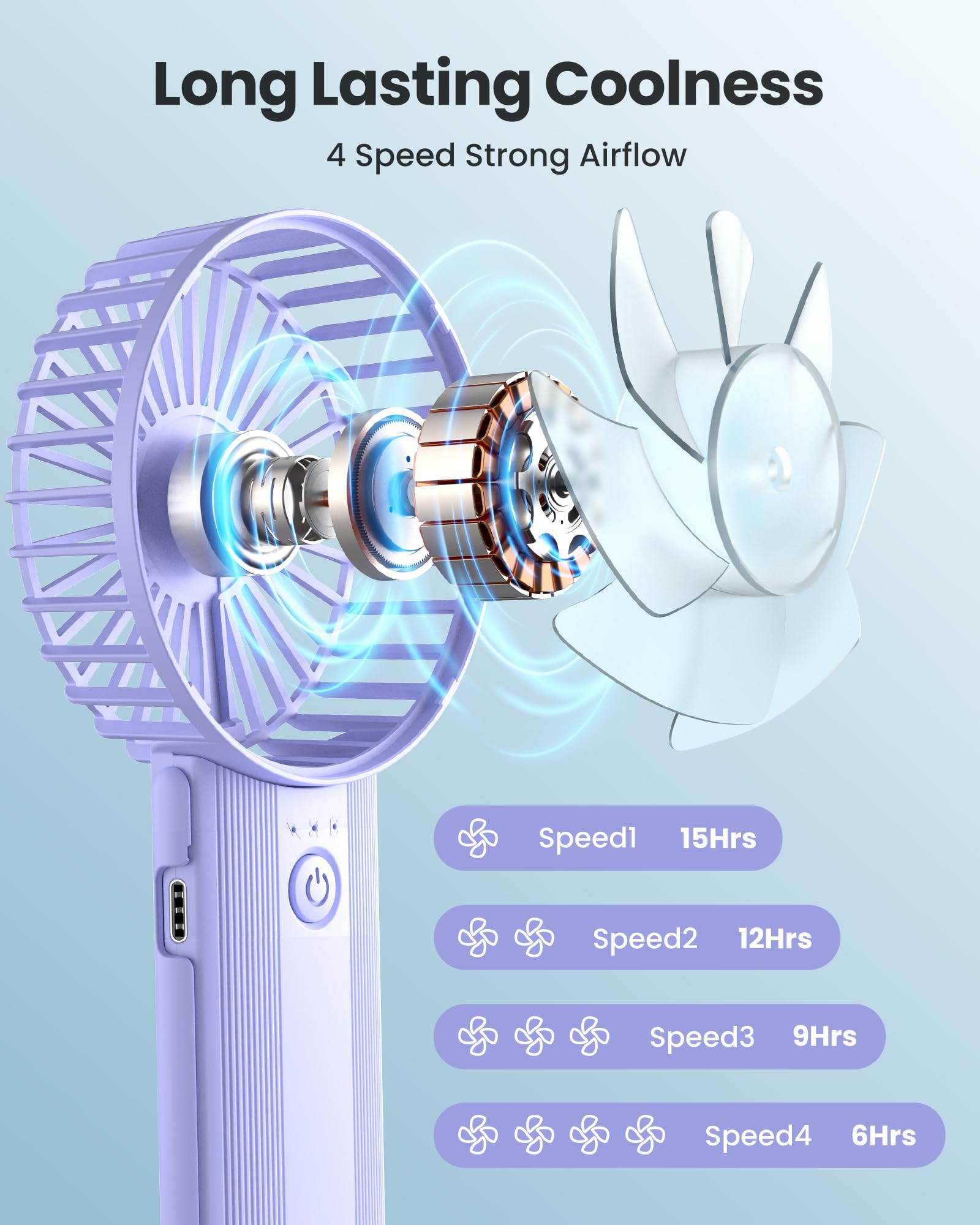 Mini Portable Folding Handheld Fans USB Rechargeable Personal Fan Neck Desktop 4-speed 3-in-1 Silent Handheld small Fan 6-15 hours battery life Suitable for summer travel Camping Outdoor Kids Gift