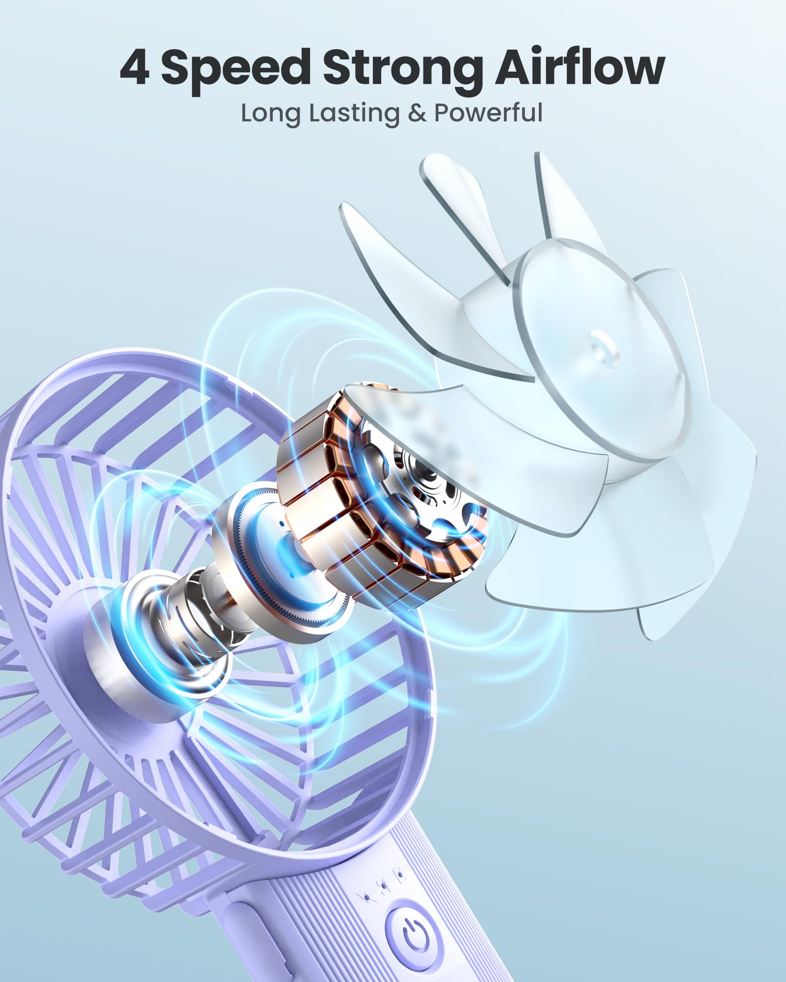 Mini Portable Folding Handheld Fans USB Rechargeable Personal Fan Neck Desktop 4-speed 3-in-1 Silent Handheld small Fan 6-15 hours battery life Suitable for summer travel Camping Outdoor Kids Gift