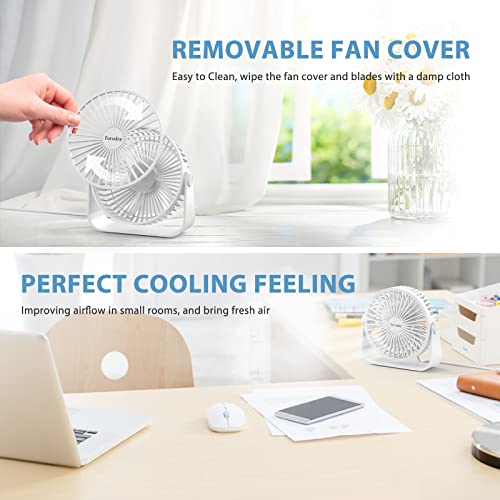 FARADAY USB Desk Fans 5 Inches Portable Table Fans 360° Head Rotation Small Personal Desktop Fan for Home Office, 3 Speeds, White
