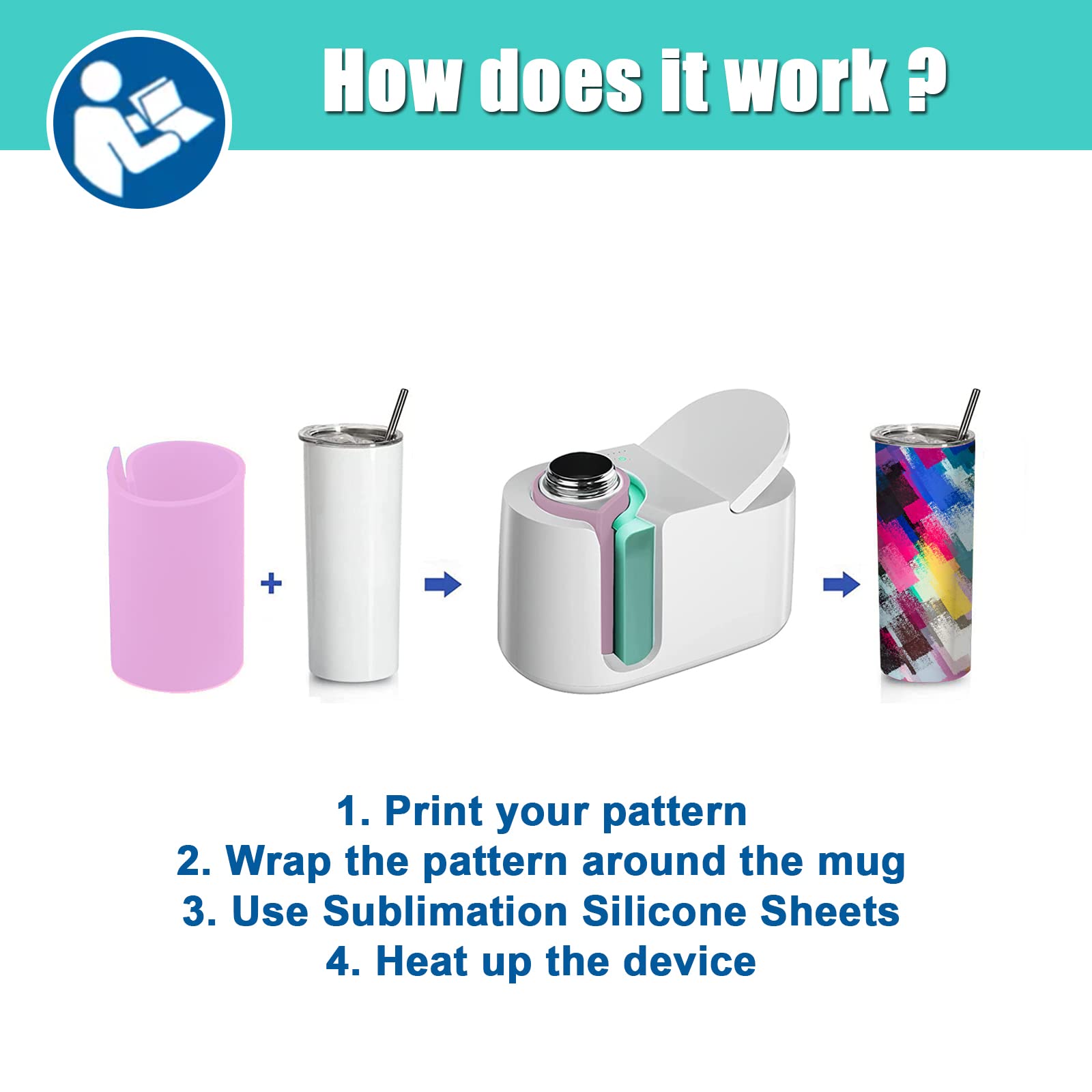 Sublimation Tumbler Wrap Compatible with Cricut Mug Press Tumbler Heat Press Machine 3 Thicknesses for Sublimation Tumblers Blanks Products Mug Press Attachment 11 x 5" Sublimation Wraps