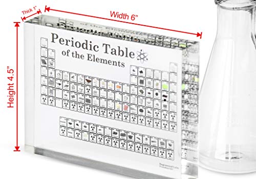 Engineered Labs Heritage Periodic Table of Elements, Made In USA, Acrylic Periodic Table With Real Samples