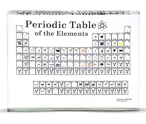 Engineered Labs Heritage Periodic Table of Elements, Made In USA, Acrylic Periodic Table With Real Samples