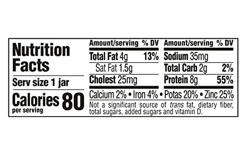 Gerber 2nd Foods Meats, Ham & Ham Gravy, 2.5-Ounce (Pack of 12)