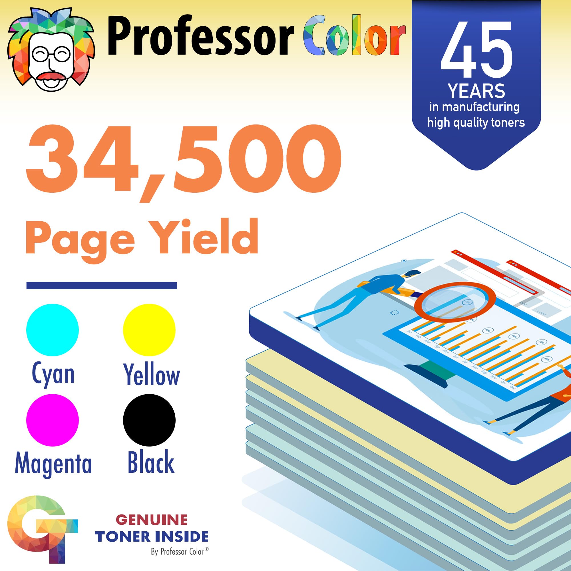 Professor Color Re-Coded OEM Toner Cartridge Replacement for Xerox VersaLink C405 C400 C400D C400DN MFP C405DN C405N C405 | 106R03524 106R03525 106R03526 106R03527 - Extra High Yield 4 Pack