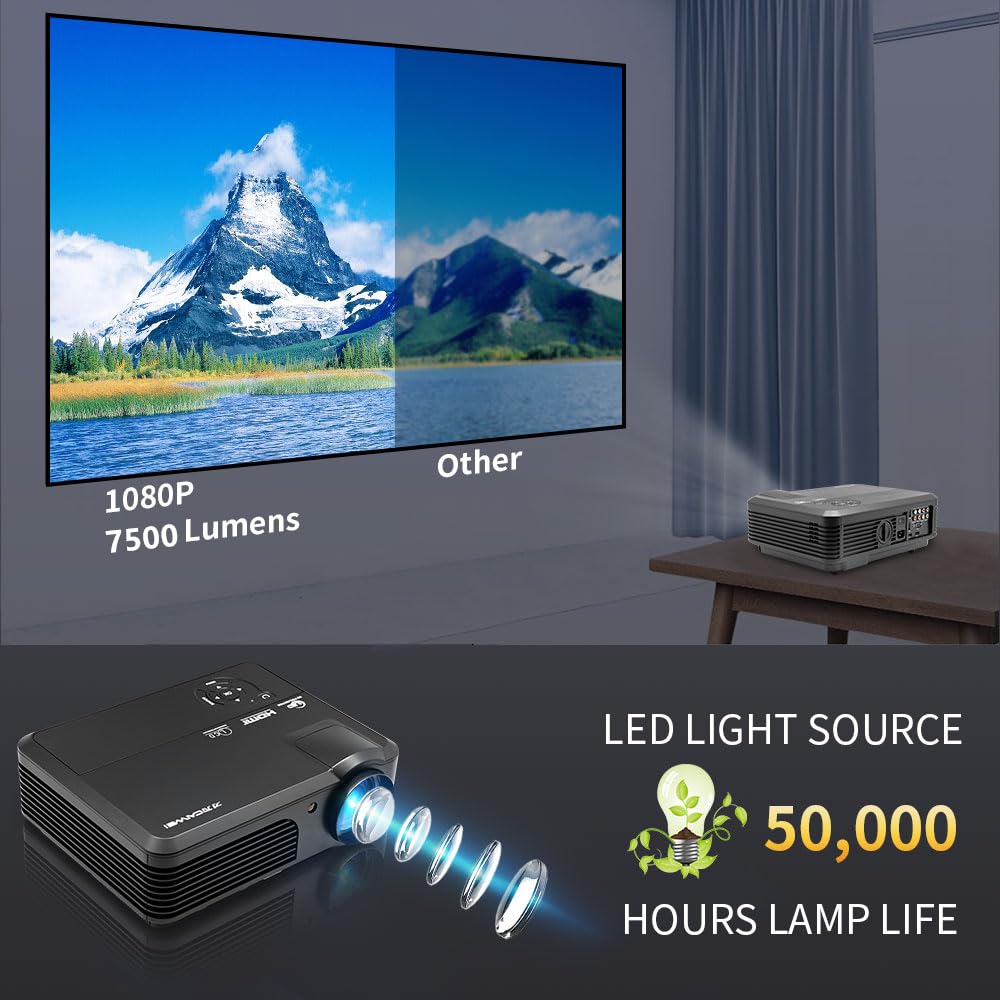 [-$151] 1080P Projector with WiFi Bluetooth, HD Outdoor Movie Projector Android OS 7500Lm Home Theater Support 4D Keystone/Zoom/200” Display Compatible with Phone/PC/Fire Stick/DVD/PS5/HDMI/USB