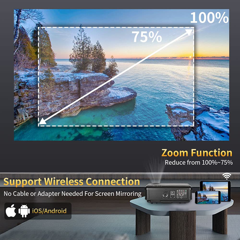 [-$151] 1080P Projector with WiFi Bluetooth, HD Outdoor Movie Projector Android OS 7500Lm Home Theater Support 4D Keystone/Zoom/200” Display Compatible with Phone/PC/Fire Stick/DVD/PS5/HDMI/USB