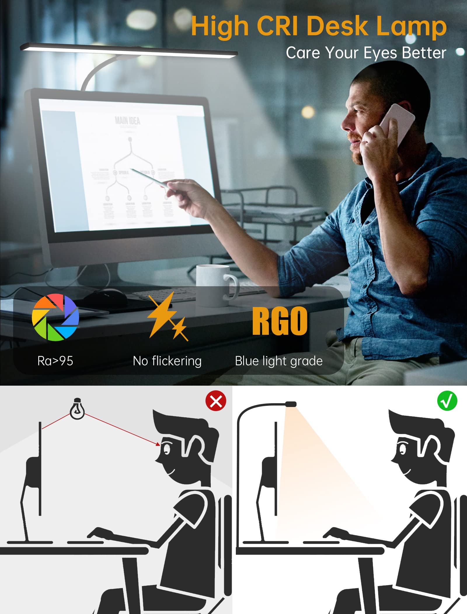 iLid LED Desk Lamp 18W Architect Clamp Desk Lamps for Home Office High CRI Eye Protection Stepless Dimming Desk Lamp with Remote Control for Monitor Studio Reading