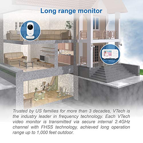 VTech Video Baby Monitor with 1000ft Long Range, Auto Night Vision, 2.8β Screen, 2-Way Audio Talk, Temperature Sensor, Power Saving Mode, Lullabies and Wall-mountable Camera with bracket, White