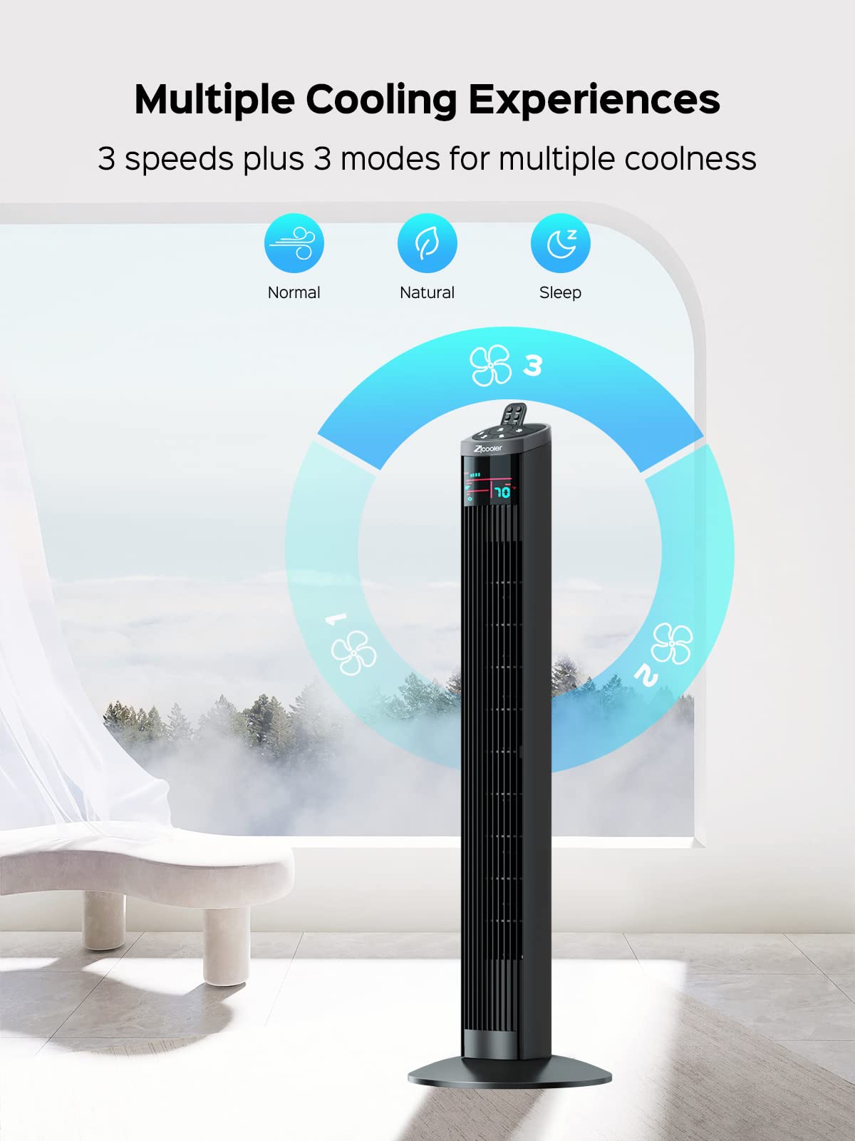 ZICOOLER 37" Tower Fan, Large Airflow 70° Oscillating Fan with Remote, 32dB Quiet Fan with 3 Modes, LED Display, 15H Timer, 3 Speeds, Standing Fan for Bedroom, Home, Office