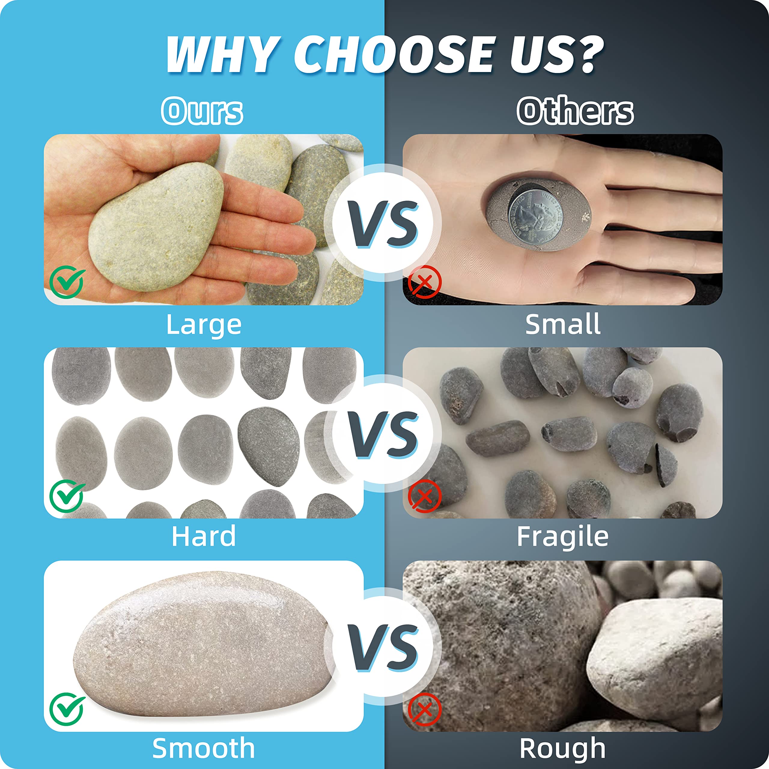 DALTACK 15PCS Large Rocks to Paint,River Rocks for Painting, 2"-3" Inches DIY Flat Stones to Paint,Hand Selected Rocks for Painting