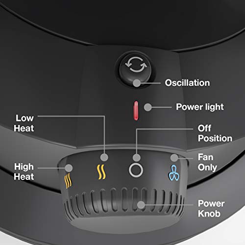 Honeywell Turbo Force Power Heat Circulator Heaters, Black