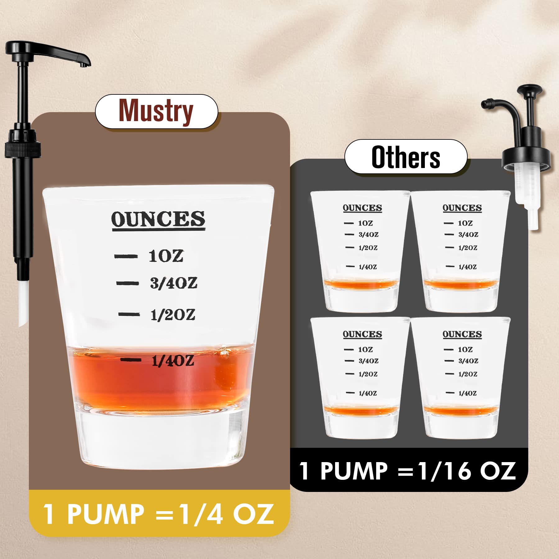 mustry Coffee Syrup Dispenser Bottle with Labels 1/4 oz Glass Syrup Pump Dispenser Bottle with 84 Labels, for Coffee Bar Accessories Essentials, 16.9 oz 500 ml, Set of 2, Black