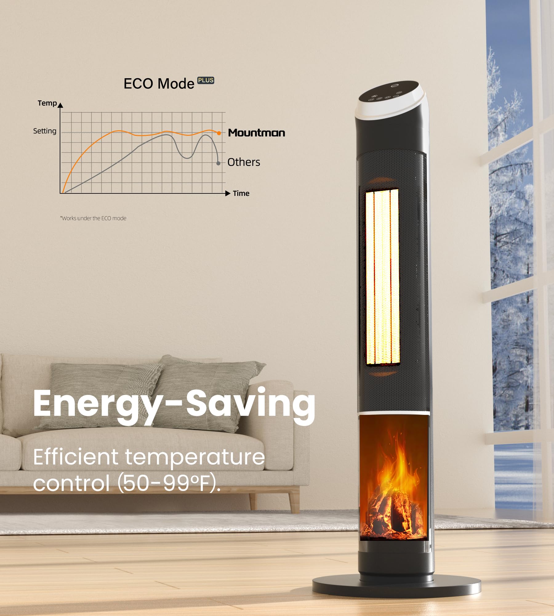 Mountman Space Heater, 38" Tower Heater with Remote, 3 Modes, 80° Osillation, Overheating & Tip-Over Protection, Electric Heater for Large Room, Office Use