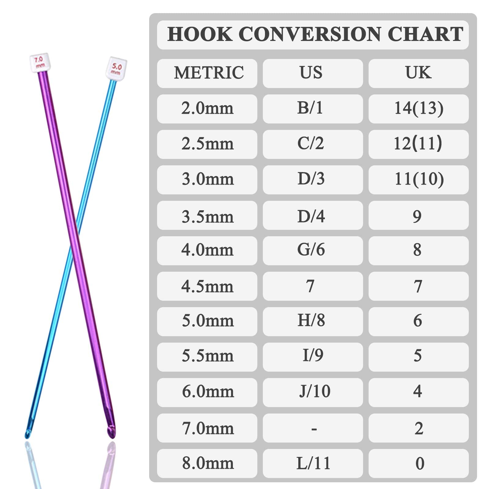 Coopay Long Crochet Hook Set, 11pcs Tunisian Crochet Hooks Multicolor Afghan Crochet Needles for Crocheting, 2mm(B)-8mm(L), Great Knitting & Crochet Supplies Tool Set for Beginner, Crocheter & Knitter