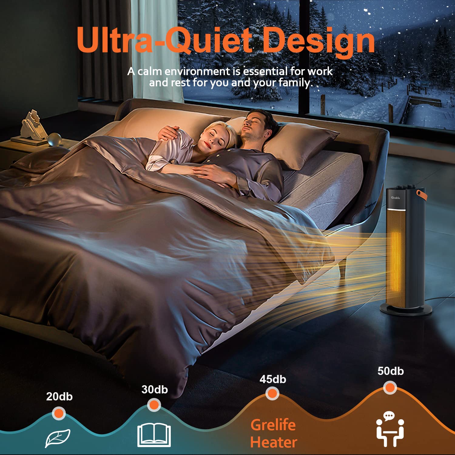 Grelife 18" Fast Heating Ceramic Heater, Widespread Oscillatio for Bedroom Office