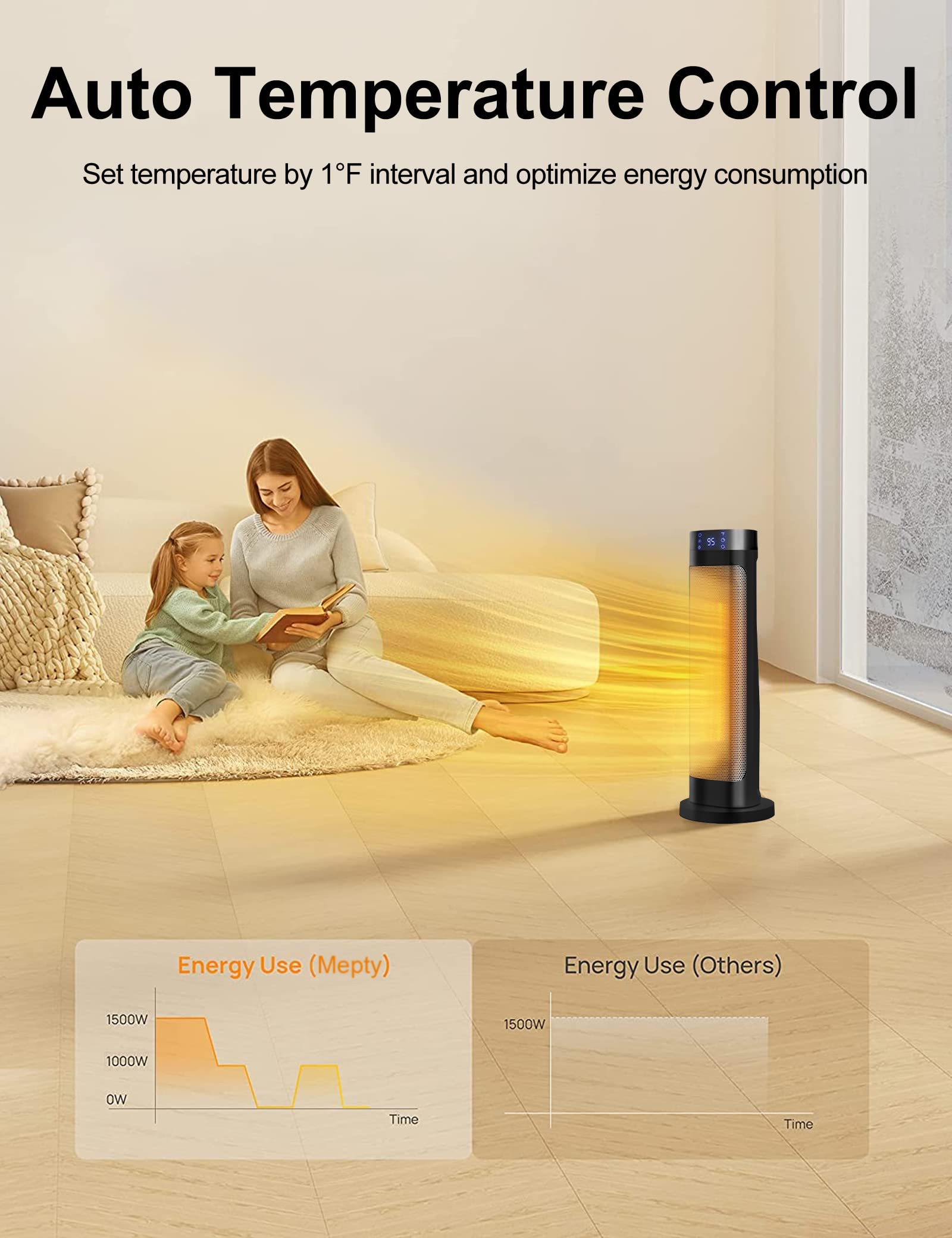 MEPTY Space Heater, 1500W Fast Heating Ceramic Electric Heaters with Remote,Thermostat, Oscillation, 1-12H Timer, Overheating & Tip-Over Protection, Portable Heater for Indoor Use (Black)