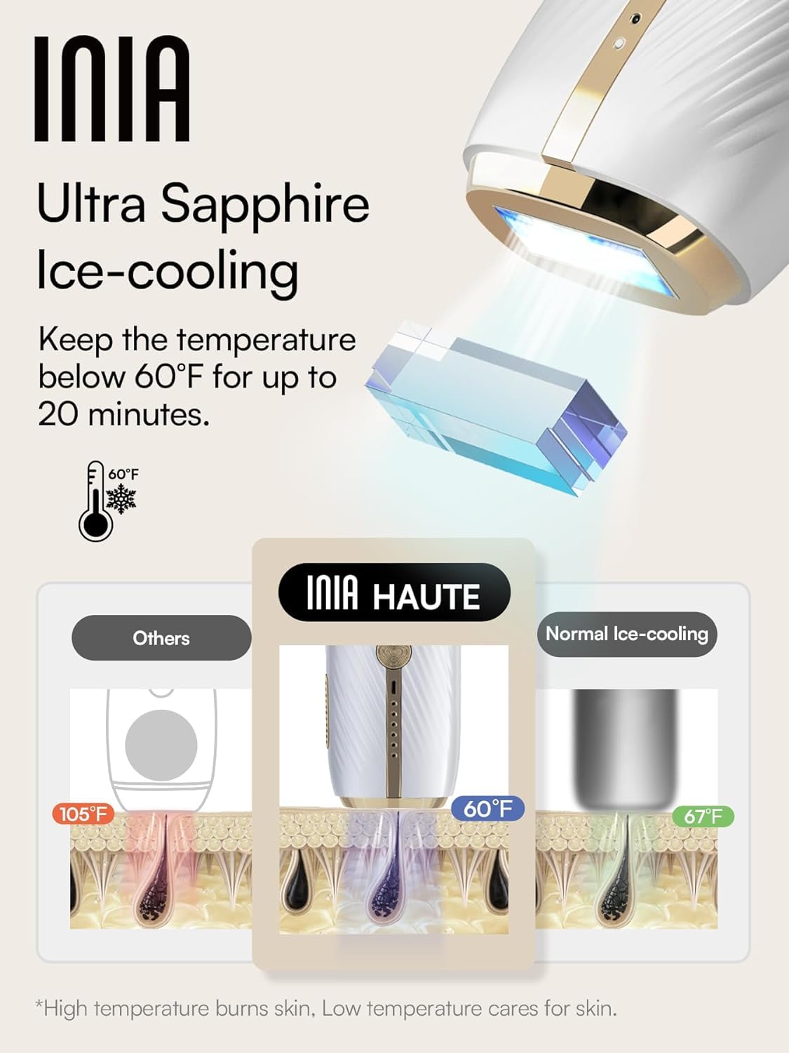 INIA Laser Hair Removal for Women and Men, IPL Hair Removal Device with Sapphire Ice-Cooling, Double Effectiveness & 5 Flashes per Second for Long-Lasting and Nearly Painless Results