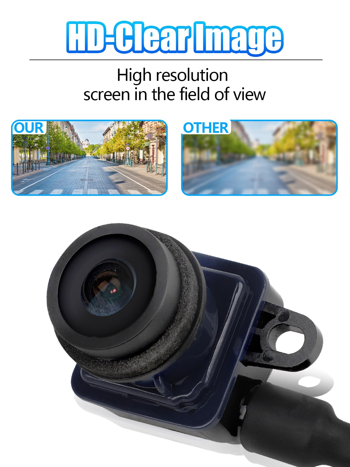 Rear View Backup Camera Compatible for Dodge Journey 2011-2019 Reverse Camera Replaces 56054158AB 56054158AC 56054158AD 56054158AE 56054158AF 56054158AG
